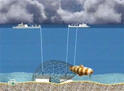 NASA Shuttle Discovery STS-114 Returns and Russian Mini-sub Priz AS-28 ...